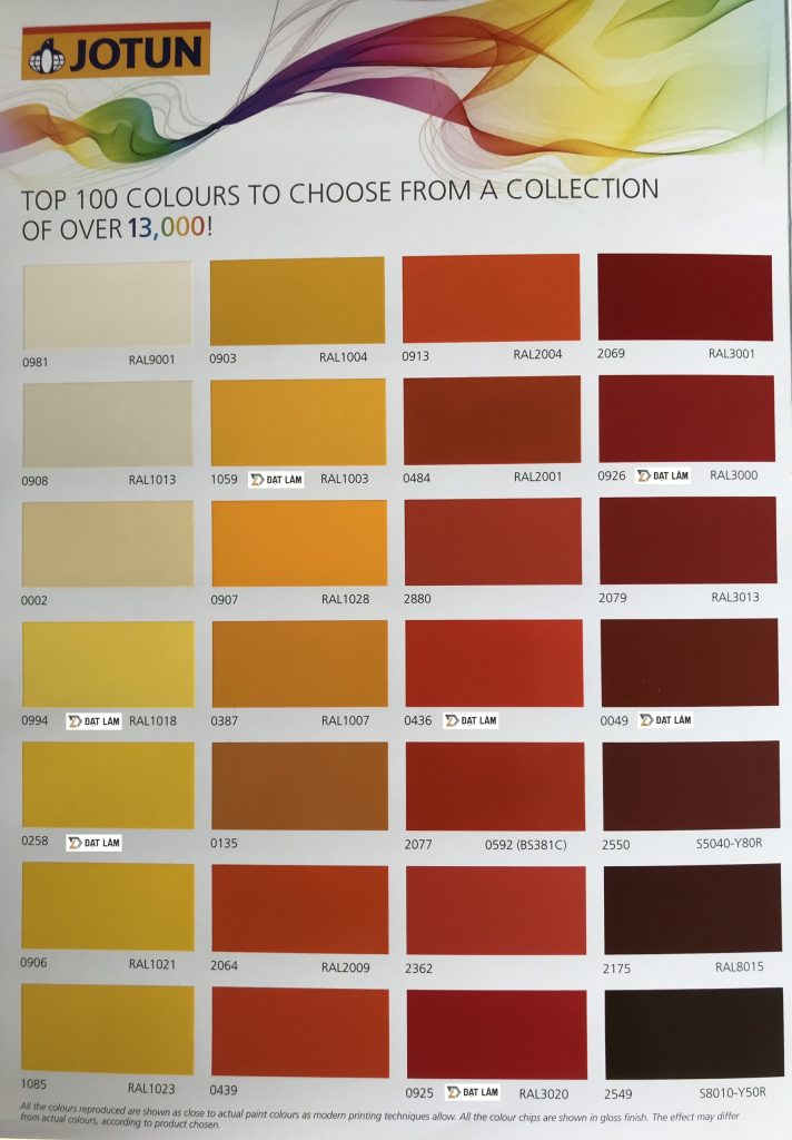 BẢNG MÀU RAL JOTUN - Đạt Lâm