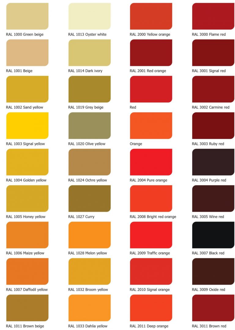 Jotun Penguard FC phủ bảo vệ kết cấu kim loại - Đạt Lâm